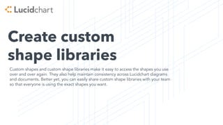 Become a Lucidchart Expert | PDF