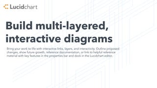 Become a Lucidchart Expert | PDF