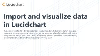 Become a Lucidchart Expert | PDF