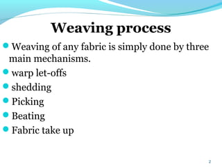 Advanced weft systems | PPT