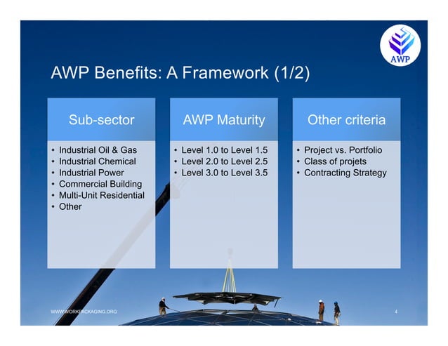 Advanced Work Packaging (AWP): Benefits | PDF | Business | Business and ...