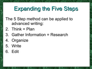 Advanced Writing Strategies | PPT