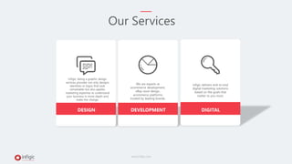 Advance ecommerce Website Development | PPT