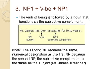 Advance english 3[1] | PPTX