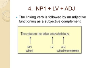 Advance english 3[1] | PPTX