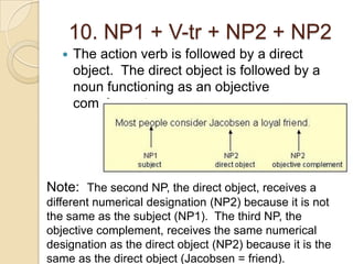 Advance english 3[1] | PPTX