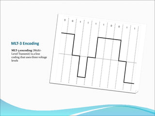 Advance ethernet | PPT
