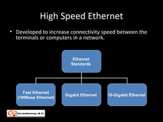 Advance ethernet | PPT
