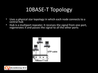 Advance ethernet | PPT