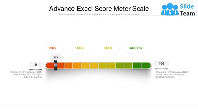Advance Excel Score Meter Scale