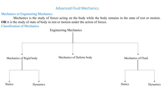 Advance Fluid Mechanics fluid mechaics.pptx