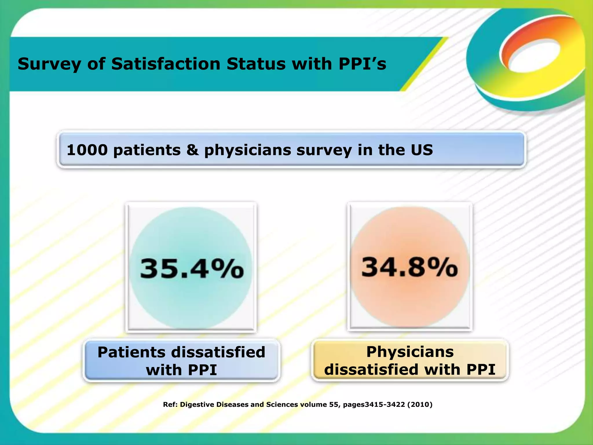 Advance Gerd Voniza Presenatation.pptx