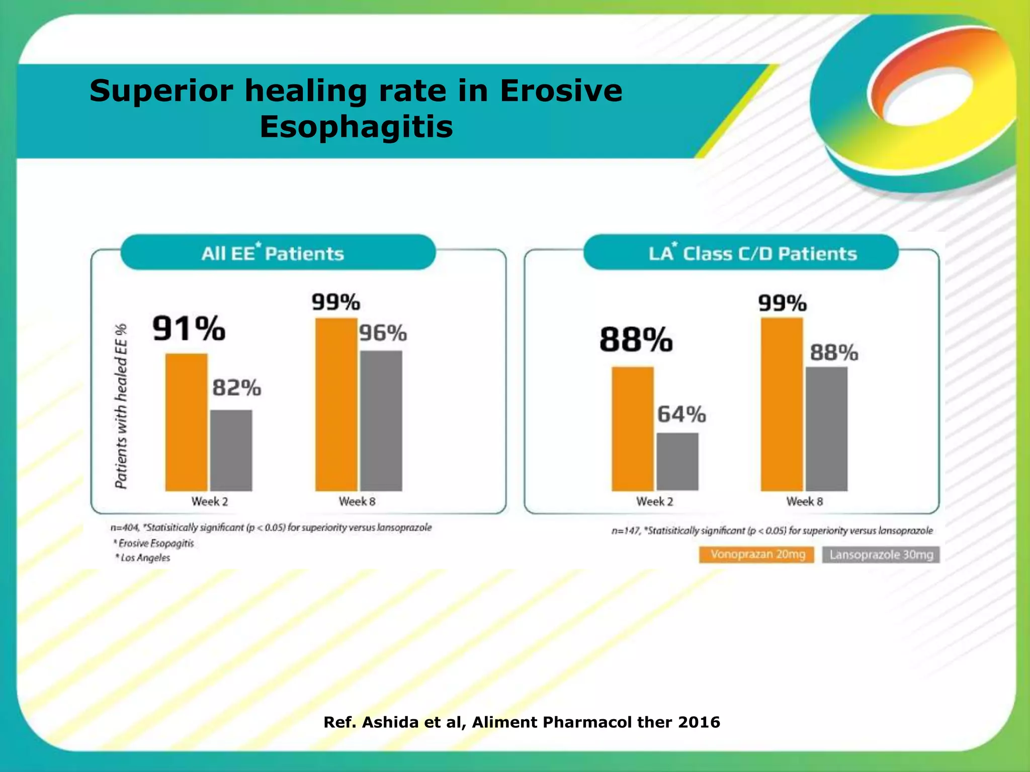 Advance Gerd Voniza Presenatation.pptx