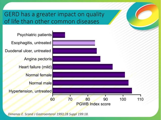 Advance Gerd Voniza Presenatation.pptx | Digestive Disorders | Diseases ...