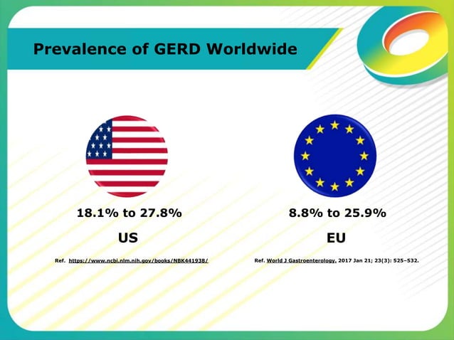 Advance Gerd Voniza Presenatation.pptx | Digestive Disorders | Diseases ...