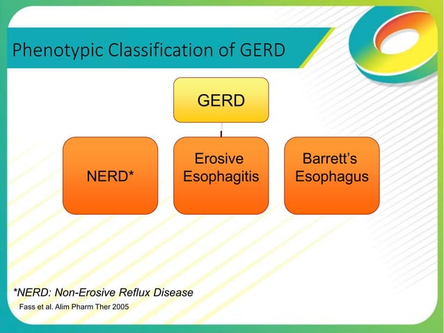 Advance Gerd Voniza Presenatation.pptx | Digestive Disorders | Diseases ...
