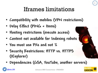 Hack IBM Connections - Advance Use - Iframes & more... | PDF