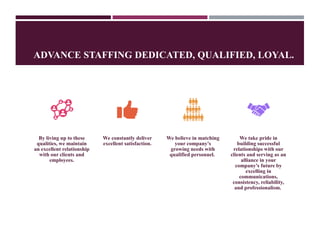 Advance Introduction Information Package 2023-3.pptx