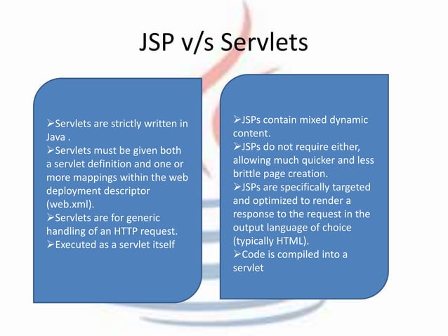 Advance Java Topics (J2EE)