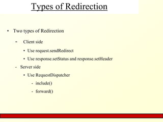 Advance java session 4 | PPTX | Web Development | Internet