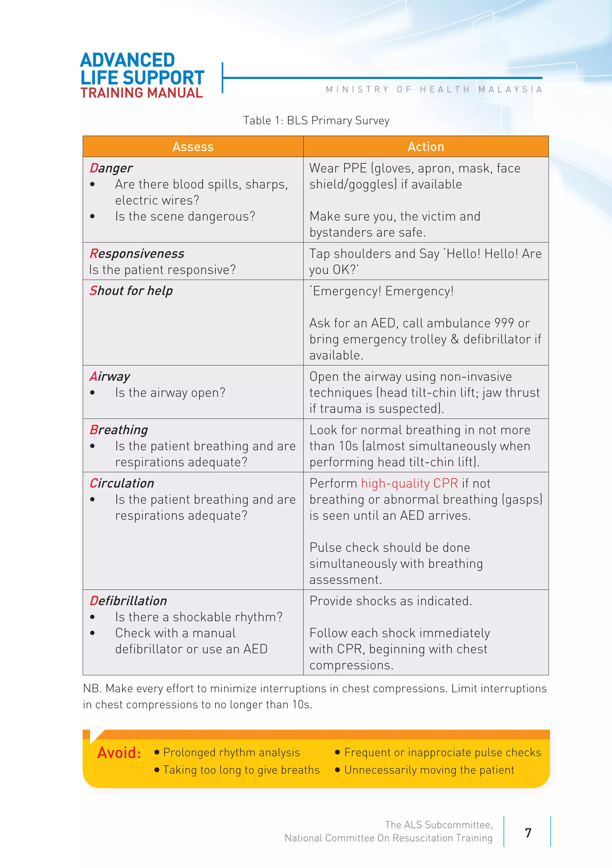 Advance Life Support 2022 PDF.pdf