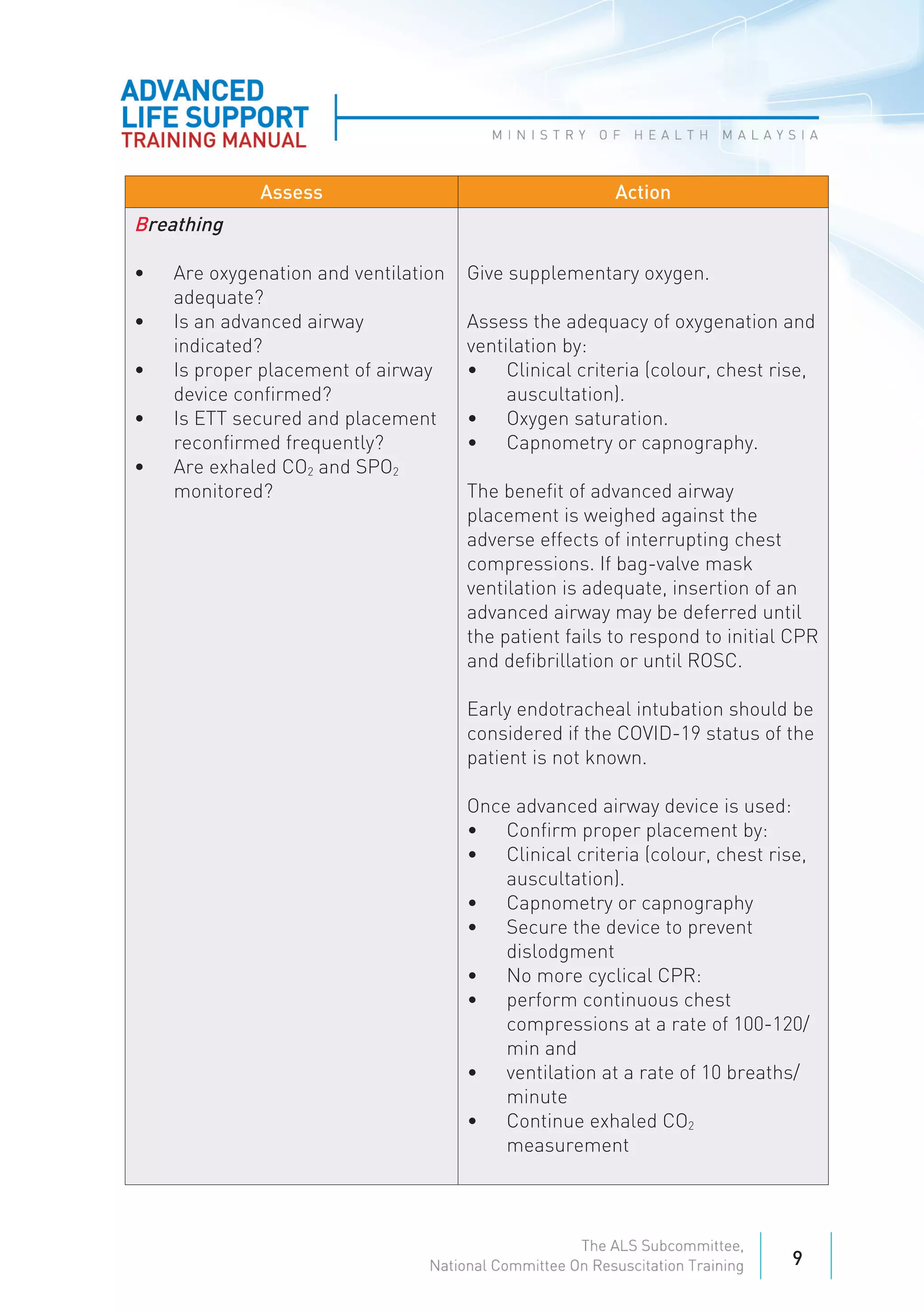 Advance Life Support 2022 PDF.pdf