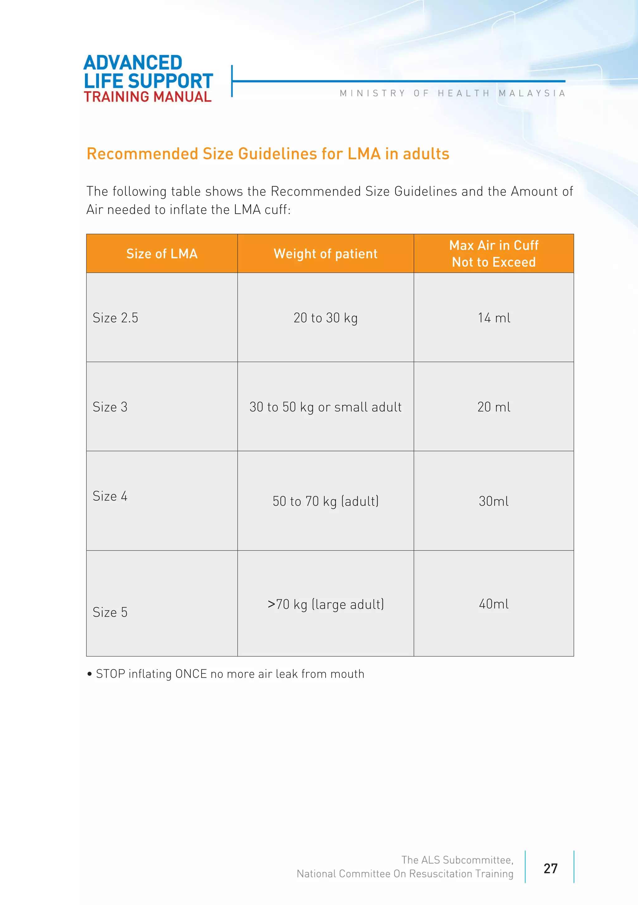 Advance Life Support 2022 PDF.pdf