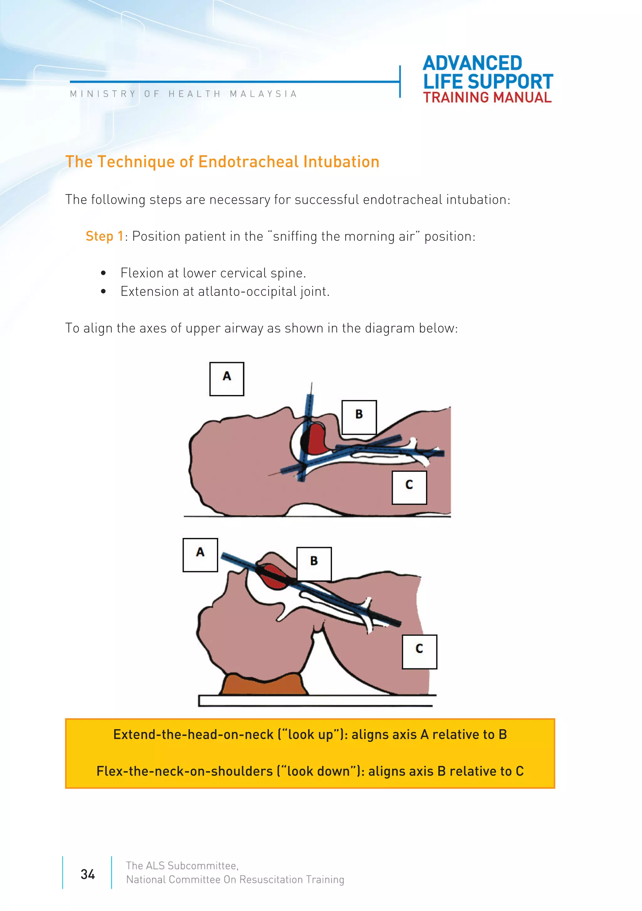 Advance Life Support 2022 PDF.pdf