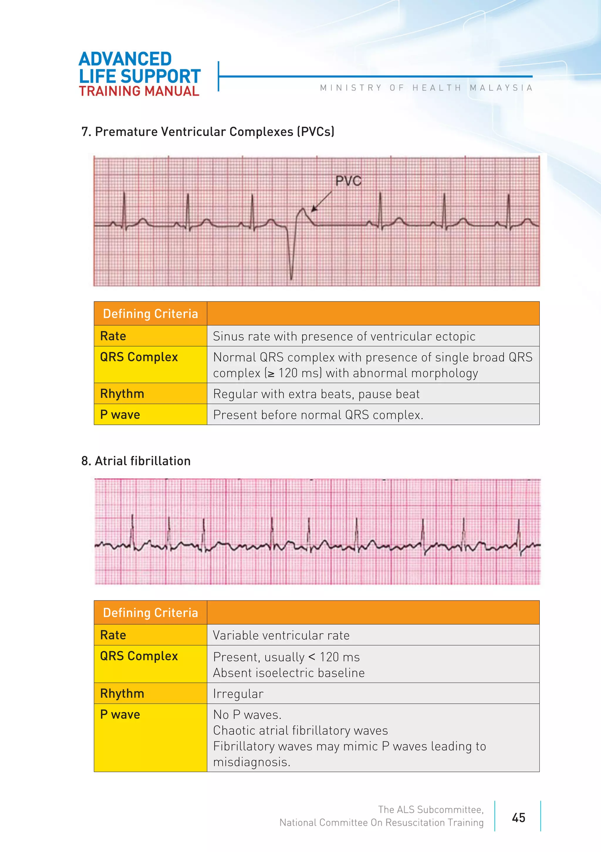 Advance Life Support 2022 PDF.pdf