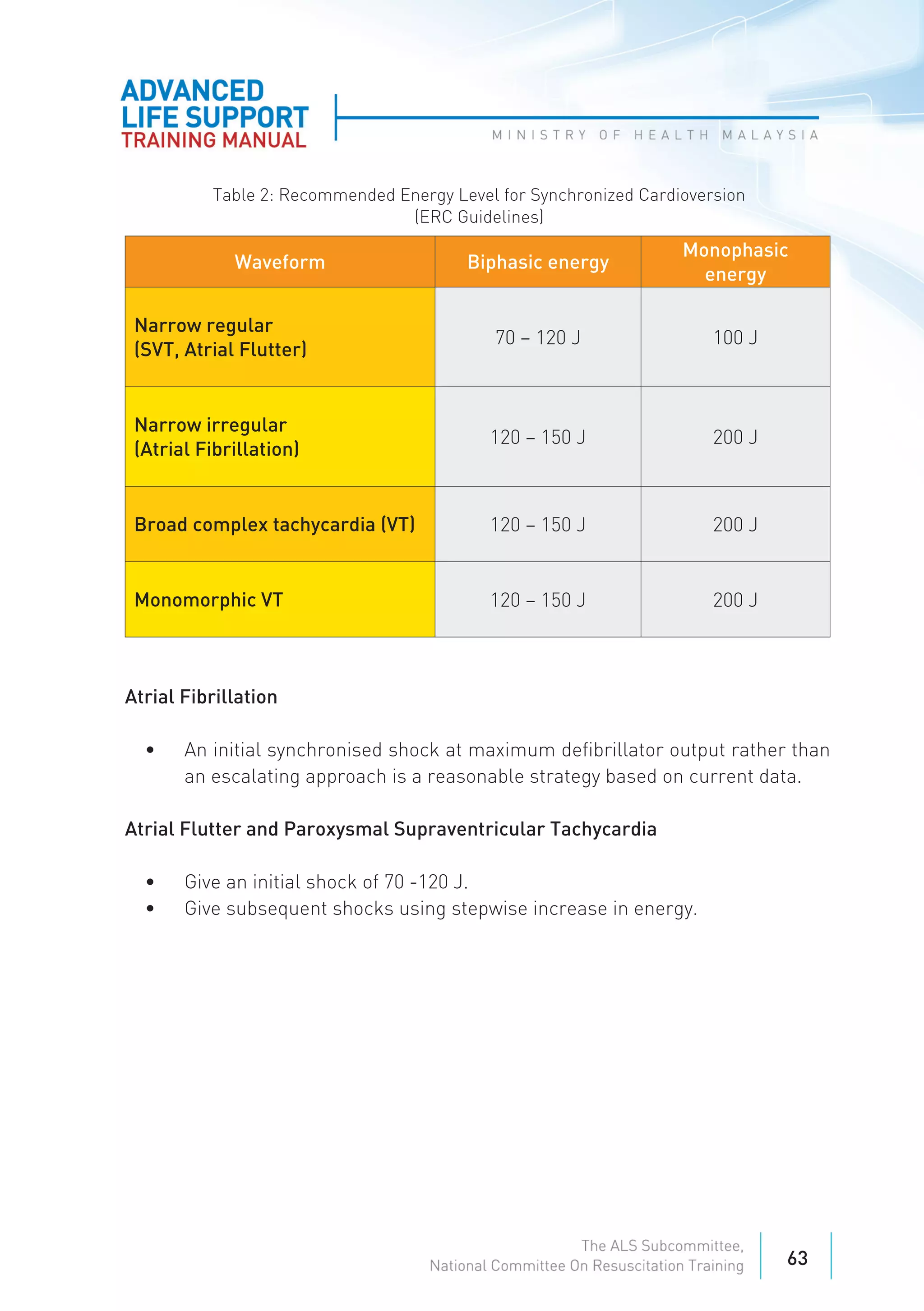 Advance Life Support 2022 PDF.pdf