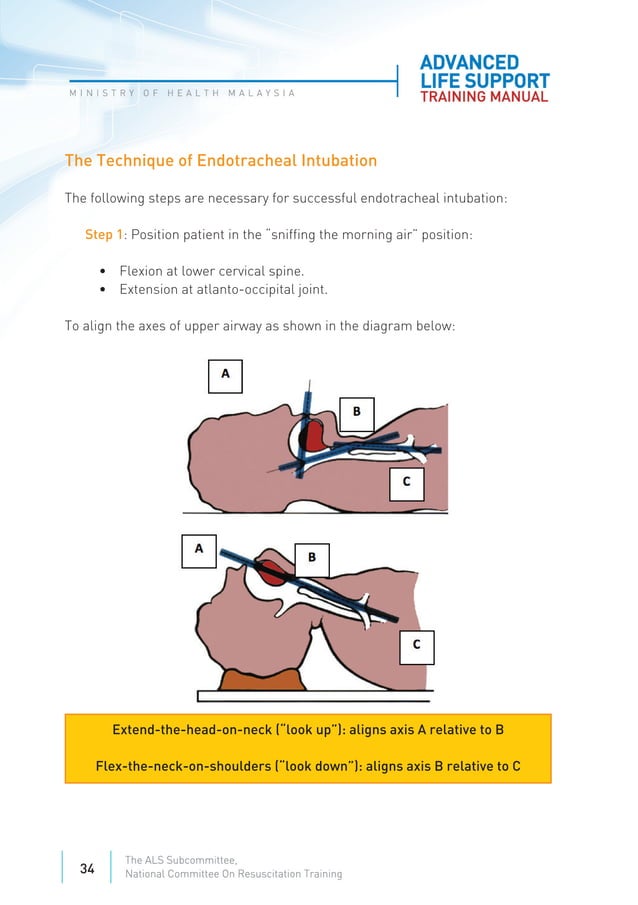 Advance Life Support 2022 PDF.pdf