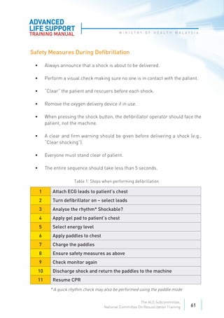 Advance Life Support 2022 PDF.pdf