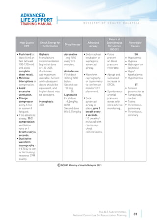 Advance Life Support 2022 PDF.pdf