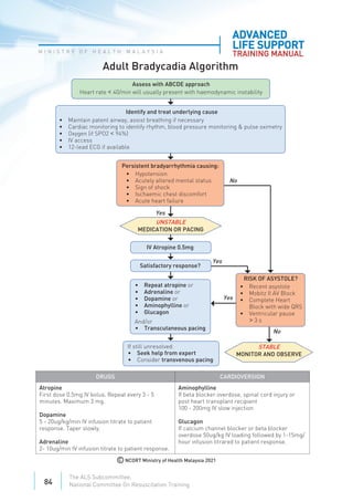 Advance Life Support 2022 PDF.pdf