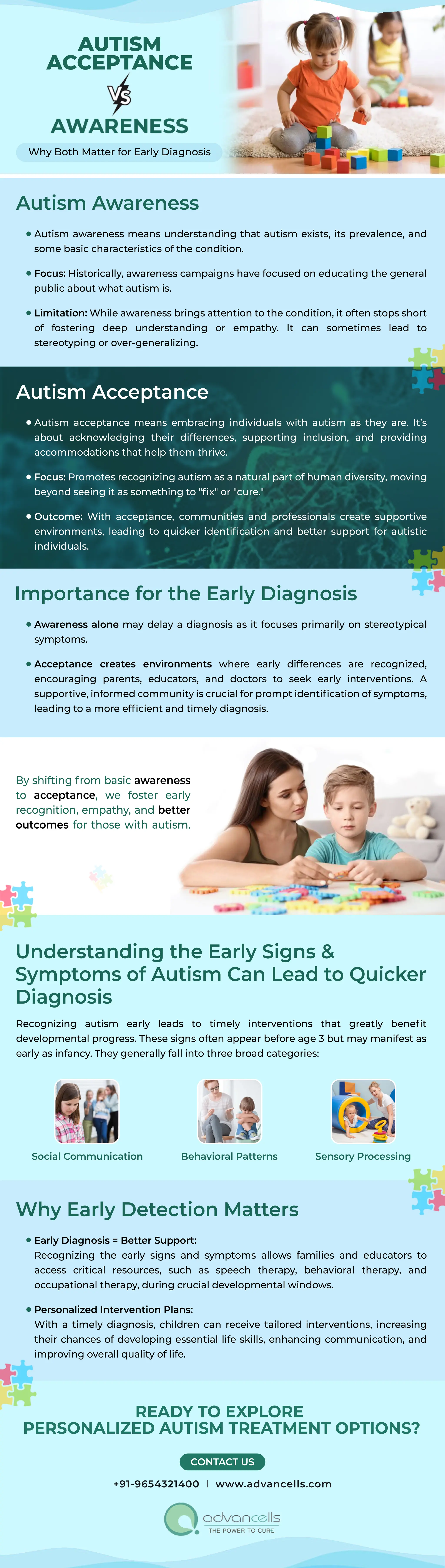 Autism Acceptance vs Awareness: Why Both Matter for Early Diagnosis | PDF