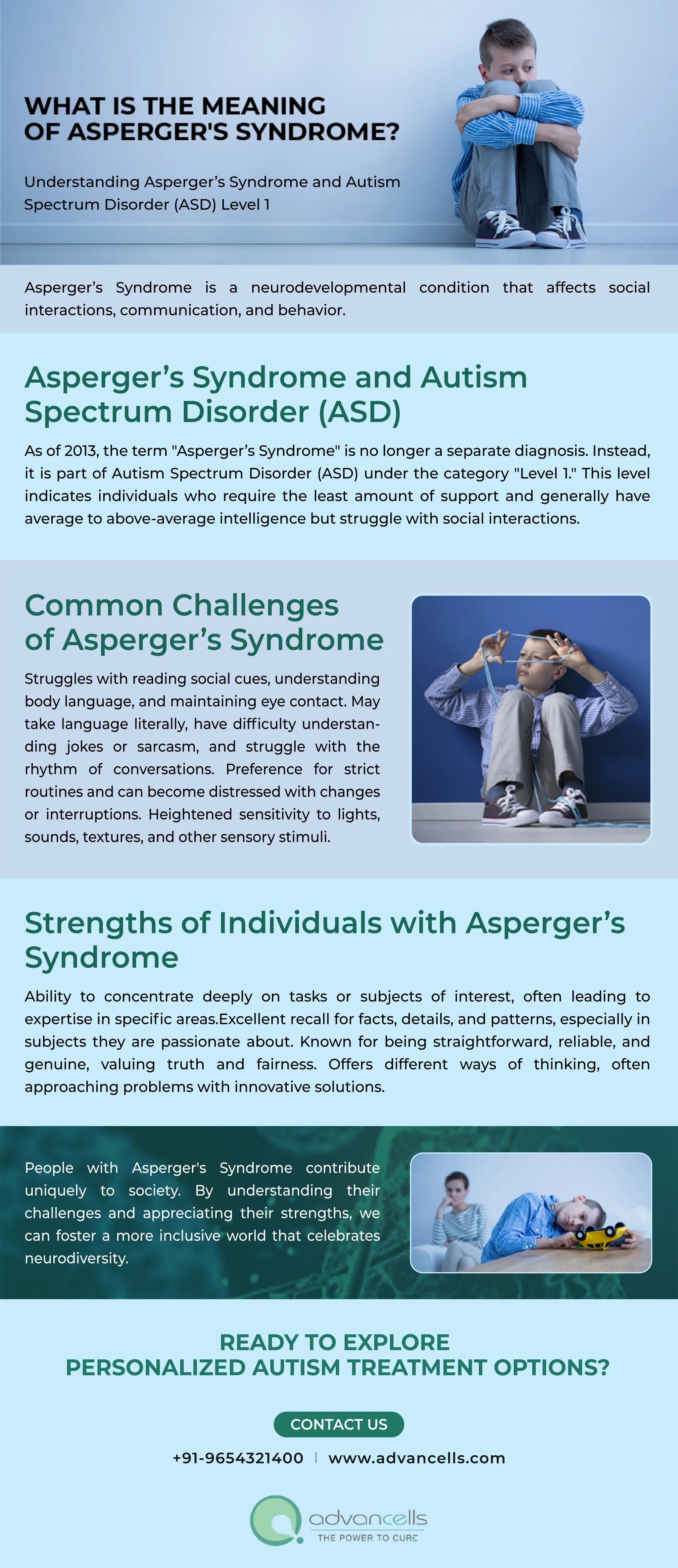 What is the Meaning of Asperger's Syndrome? | PDF