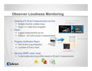 Loudness 201: Advanced Loudness Webinar | PDF | Digital Audio ...