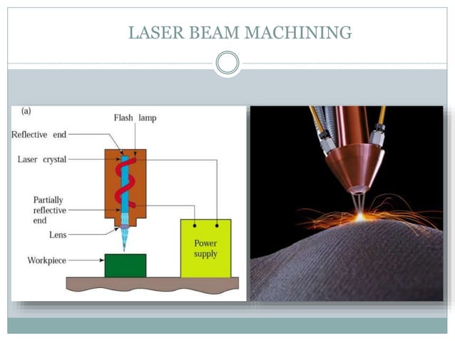 Advance Manufacturing Processes.pptx