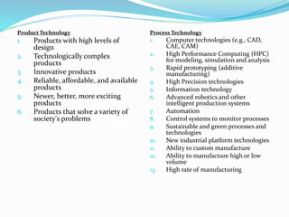 Advance manufacturing technique | PPTX