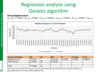 Advance mathematics mid term presentation rev01 | PPT
