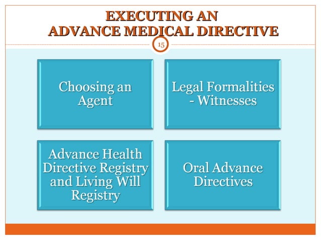 Advance medical directives | PPT