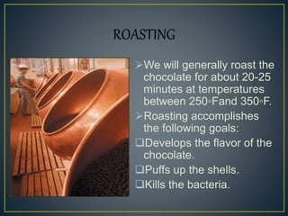 Chocolate industry | PPT