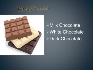 Chocolate industry | PPTX