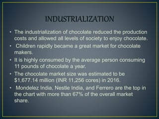 Chocolate industry | PPTX