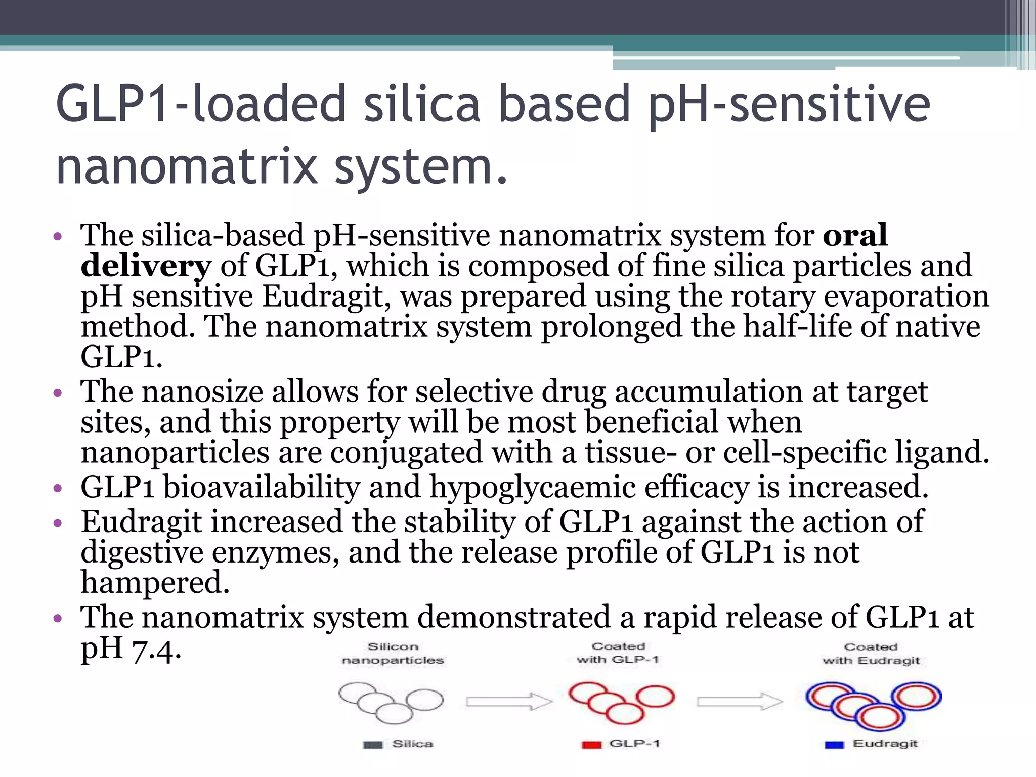 Advancement in glp 1 formulation | PPT