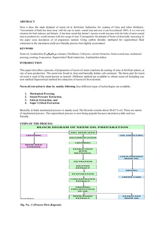 Advancement in neem oil extraction process | PDF