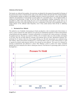 Advancement in neem oil extraction process | PDF