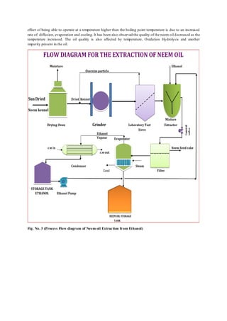 Advancement in neem oil extraction process | PDF