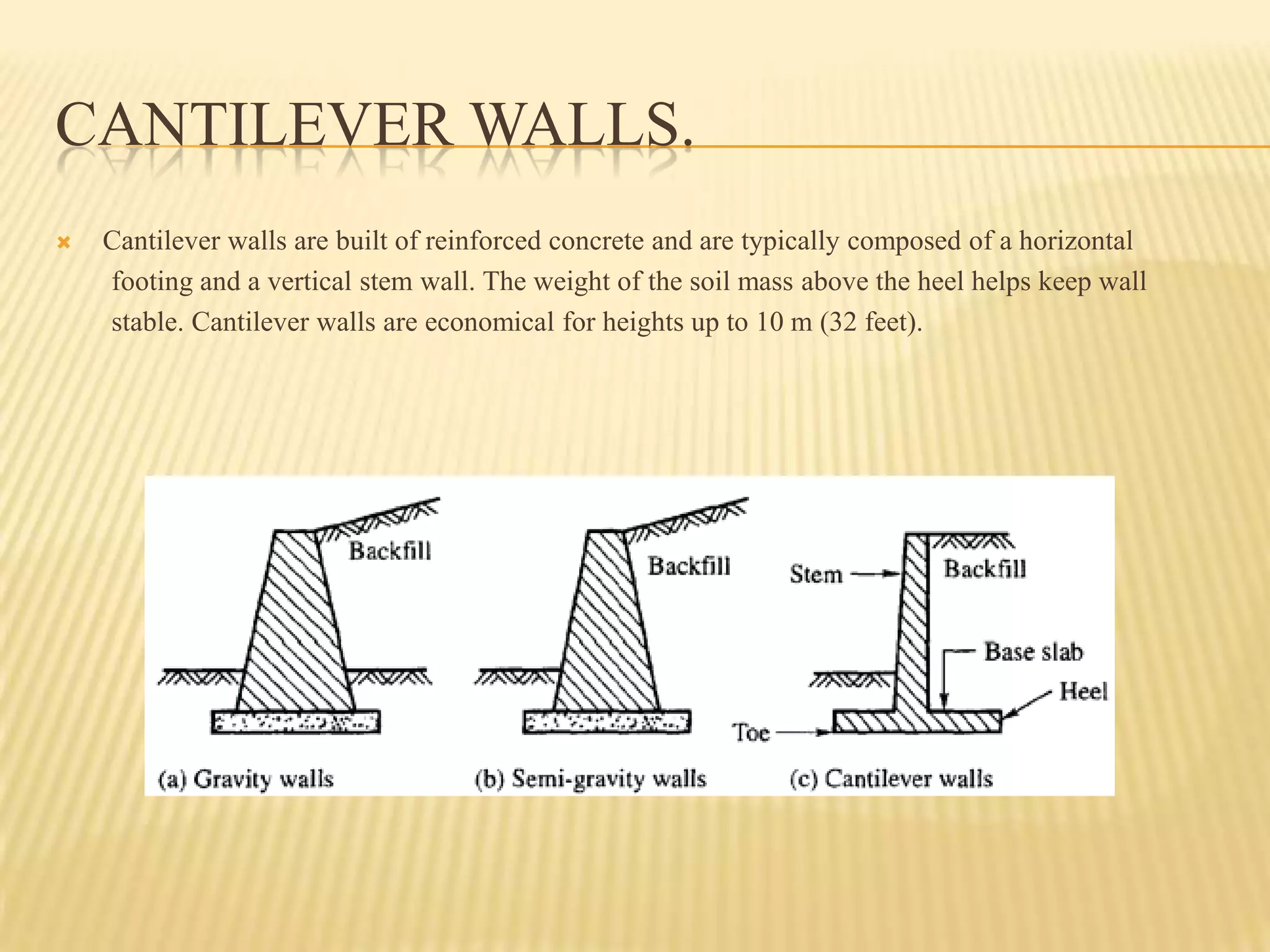 Advancement in retaining wall | PPTX