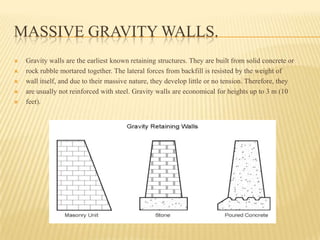 Advancement in retaining wall | PPT